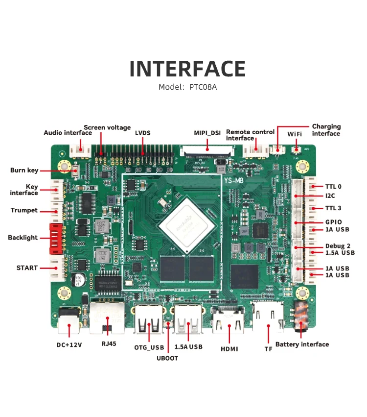 Hugerock Ptc08a Desktop Ip65 Business Embeddedner Usb Capacitive ...
