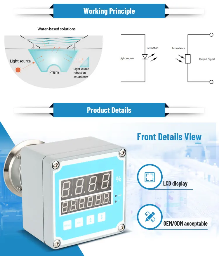 4~20ma Rs485 Digital Display Inline Brix Refractometer For Food ...