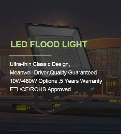 Shenzhen Guohui Lighting Equipment Co., Ltd. - LED Corn Light, LED High ...