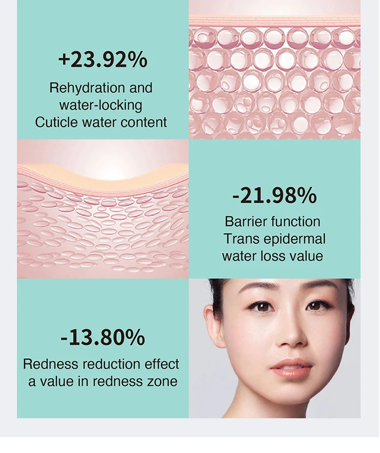 Face Whitening Cream Tube Beauty Anti Aging Skin Whitening Moisturizing ...