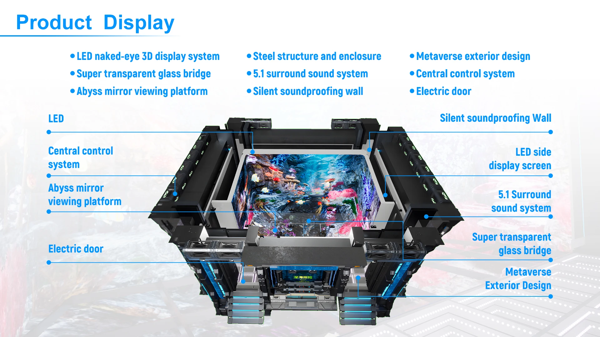 Alibaba.com: 4D 5D 9D motion indoor screen theater equipment with 3D ...