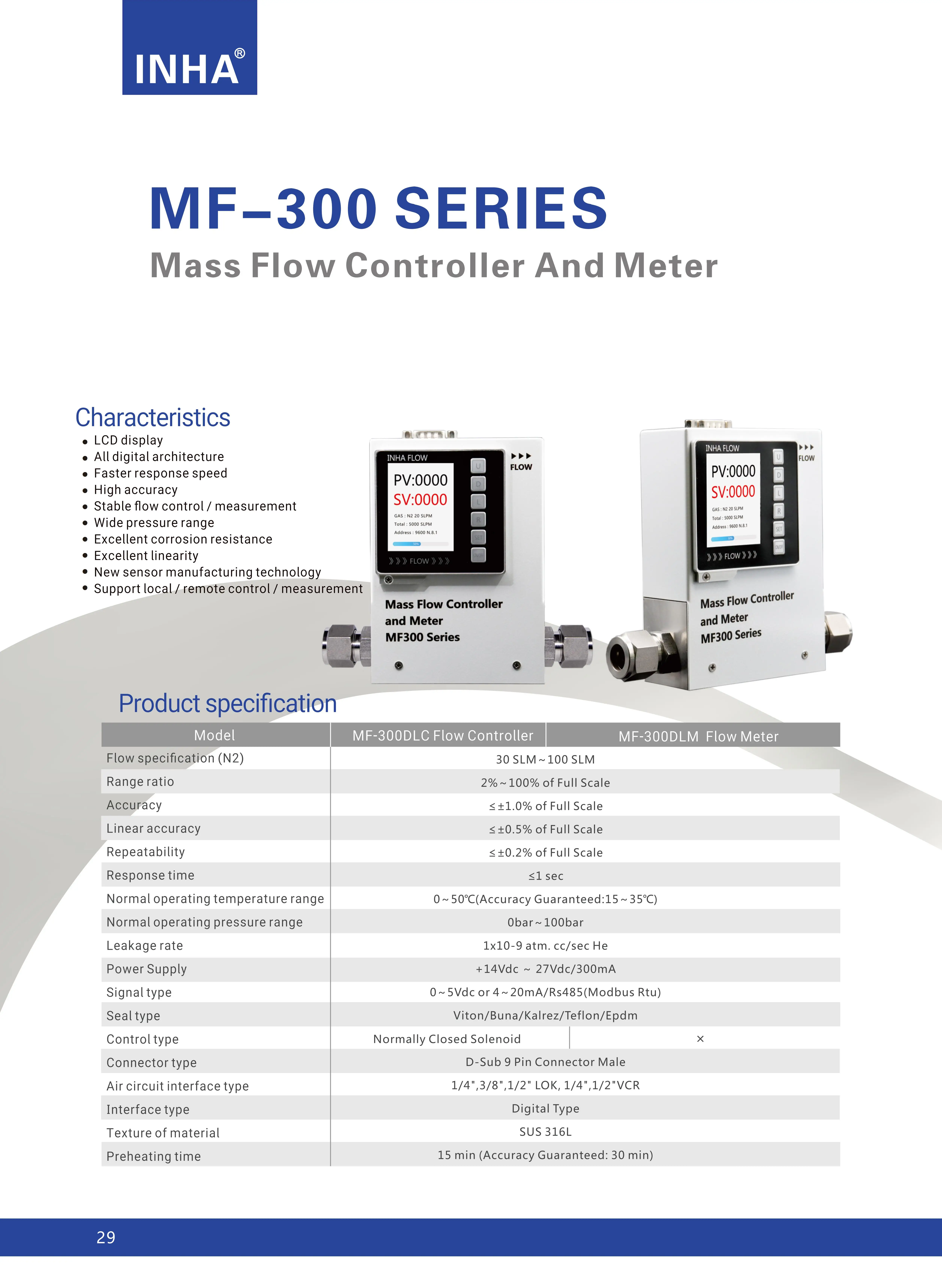 Smart Flow Control Mass Flow Controller SUS 316L Material +/-1% ...