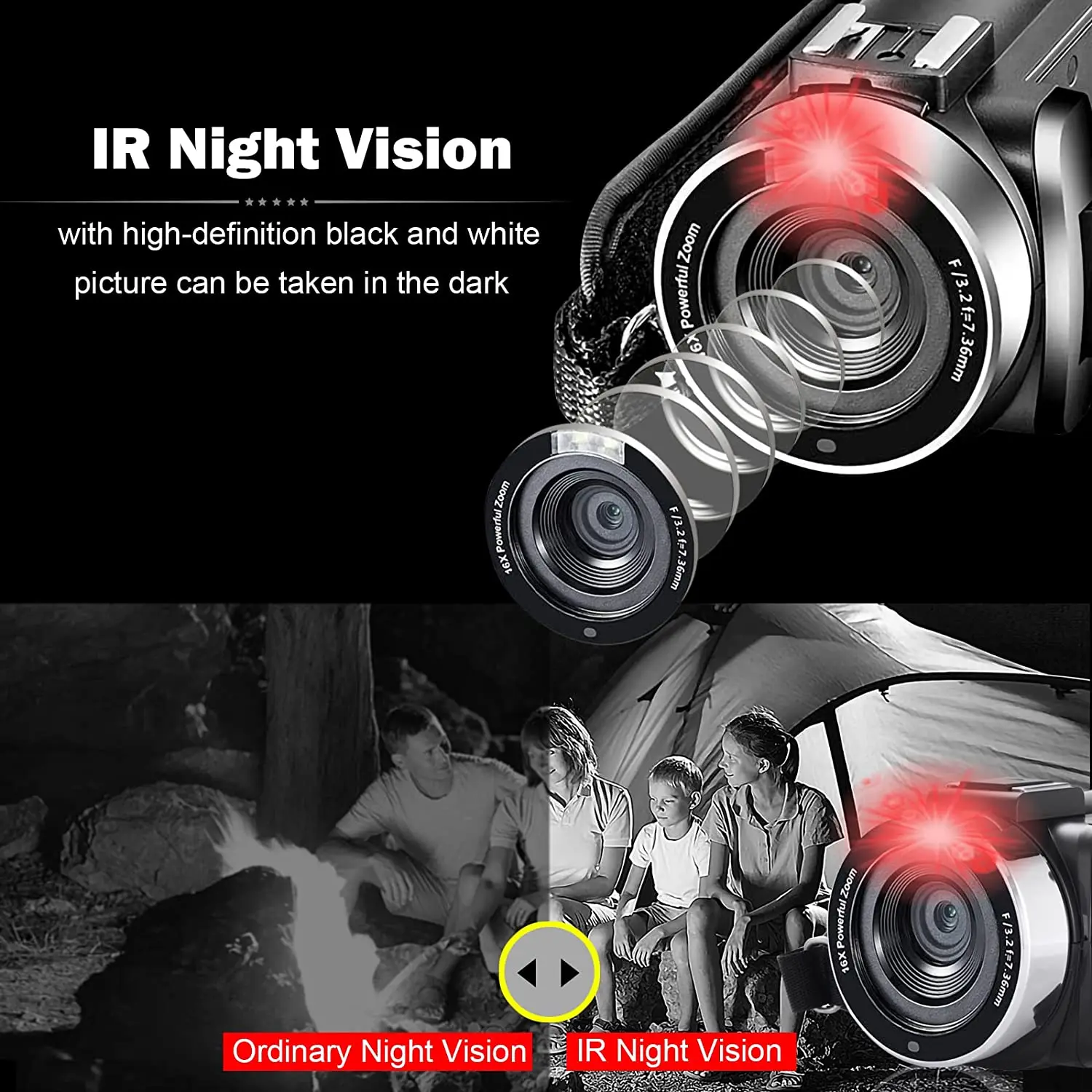 4K Digital Video Camera with WIFI - Perfect for Vlogging