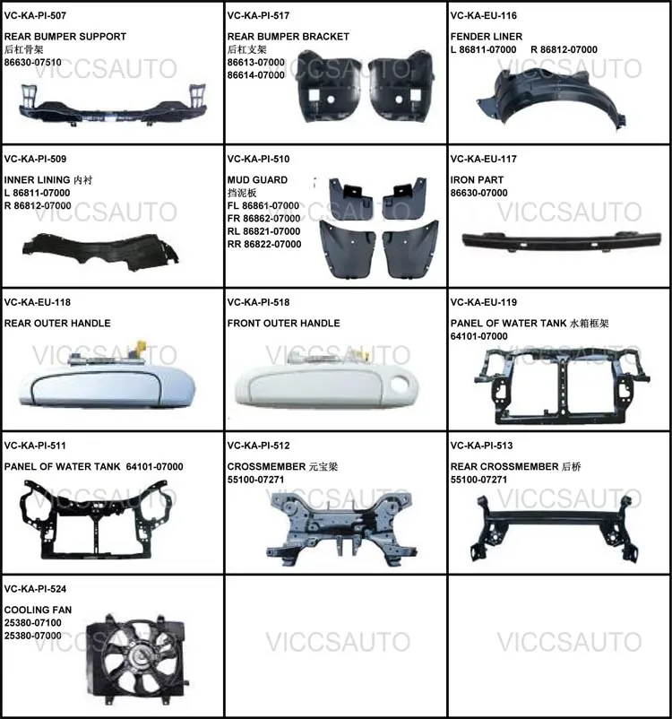 OEM 29110-M6100 AUTO CAR ENGINE COVER for KIA PICANTO 2003 VICCSAUTO ...