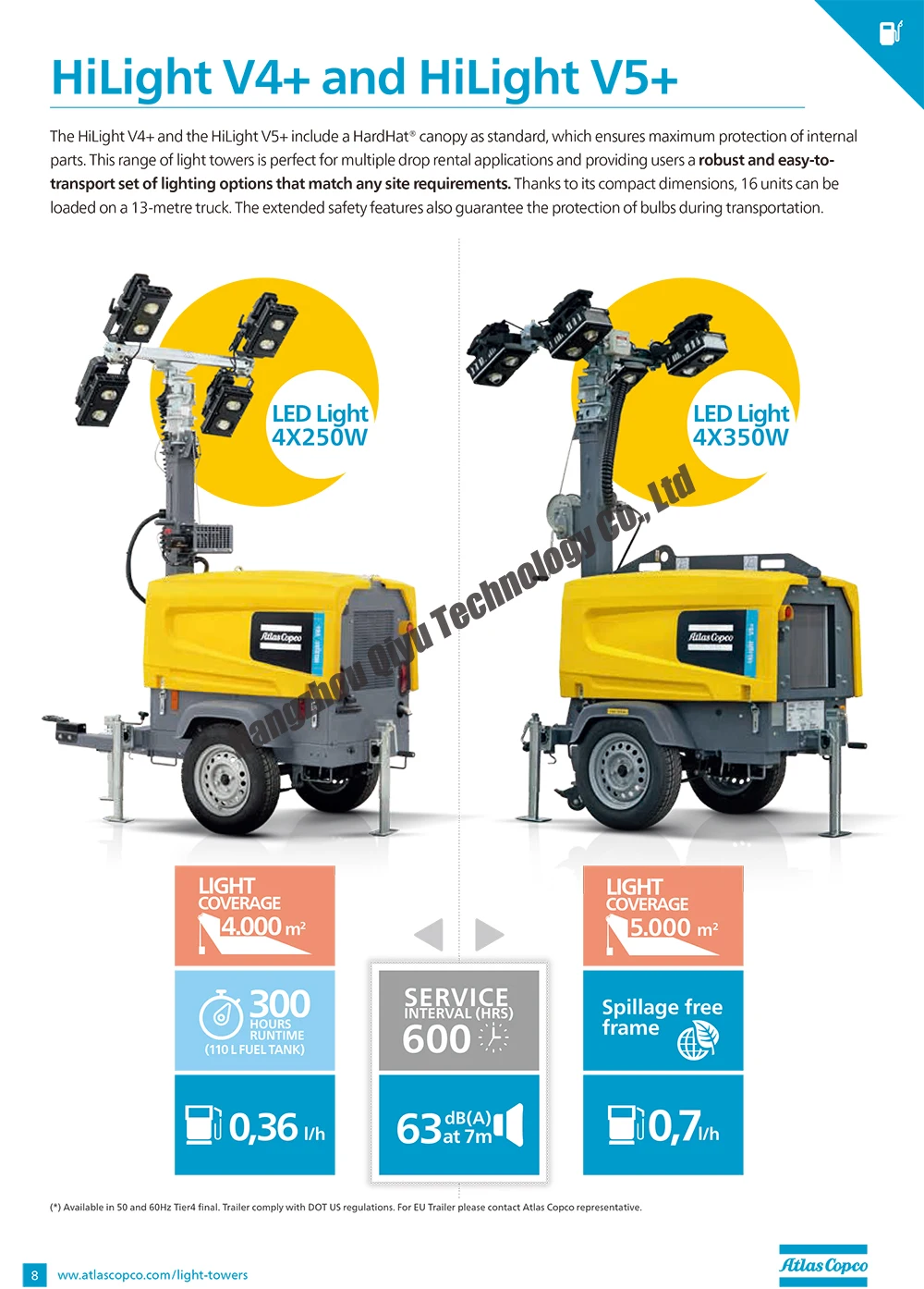 Atlas Copco Mobile Light V5+ Hilight V5 Plus Light Tower - Buy V5 ...