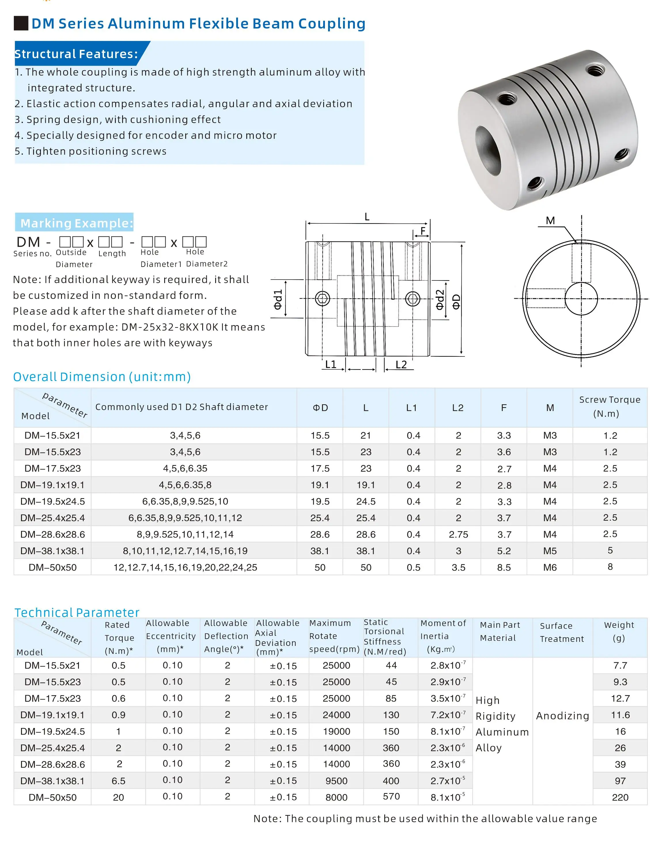 Bellows Tightening Coupling Tension Sleeve Bellows Bw High Torque Rigid ...