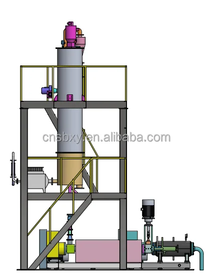 Masterbatch Add Machine For Filament Spinning Machine With Automatic ...