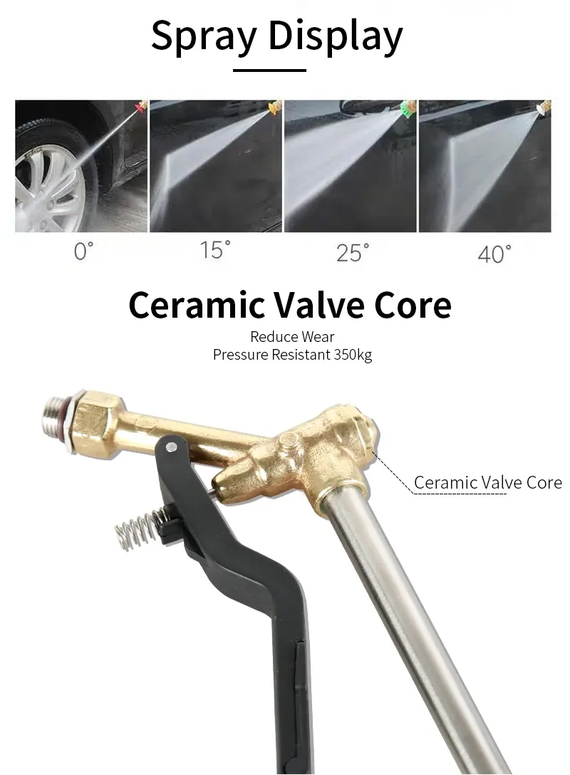 Sps 5000psi Power Spray Gun High Pressure Gun Paint Sprayer Machine ...