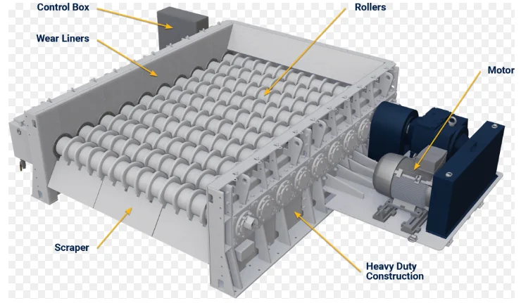 Soil and Stone Separator - Efficient Waste Sorting Machine