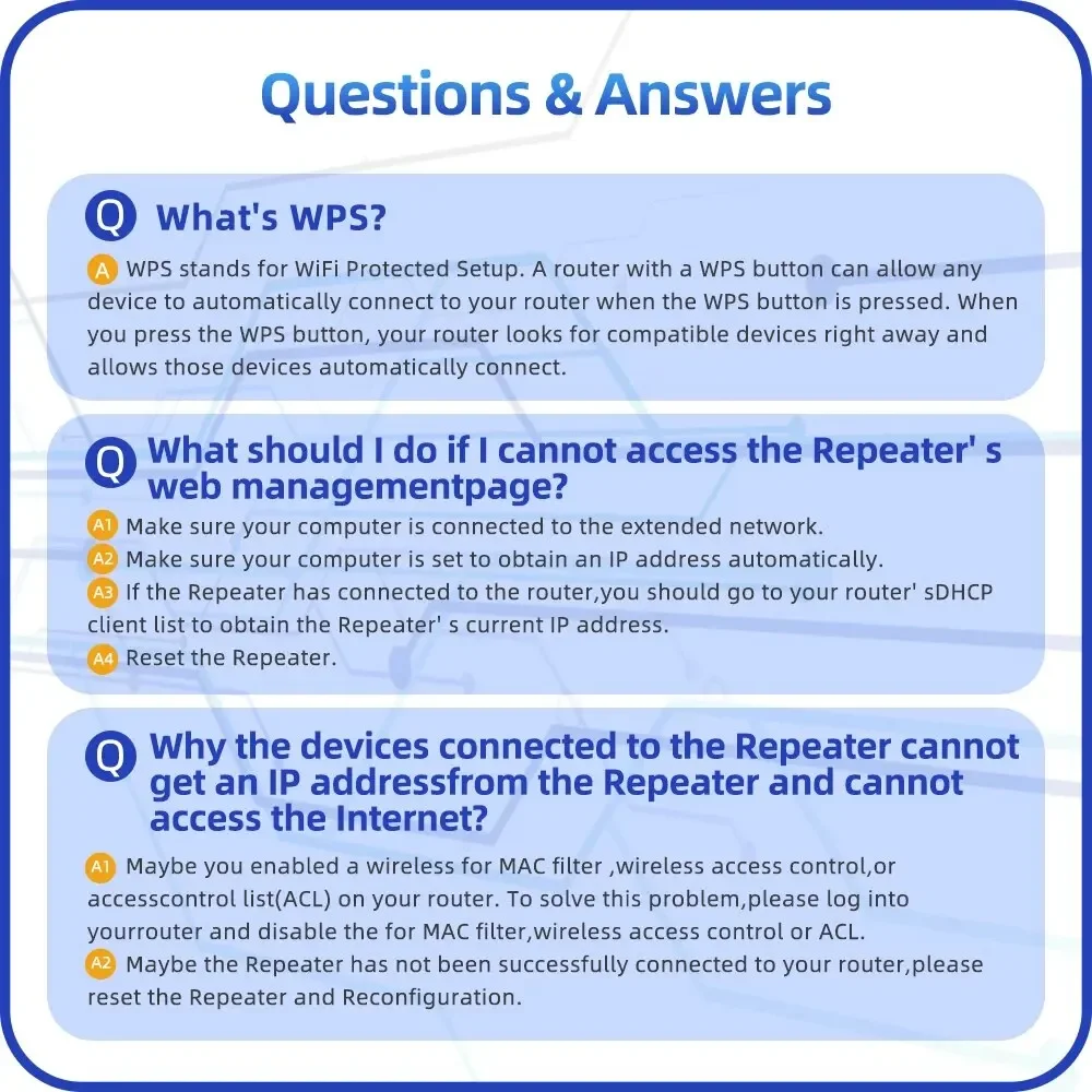 2.4G Wireless WiFi Repeater Wifi Extender Ultraboost Wifi Amplifier ...