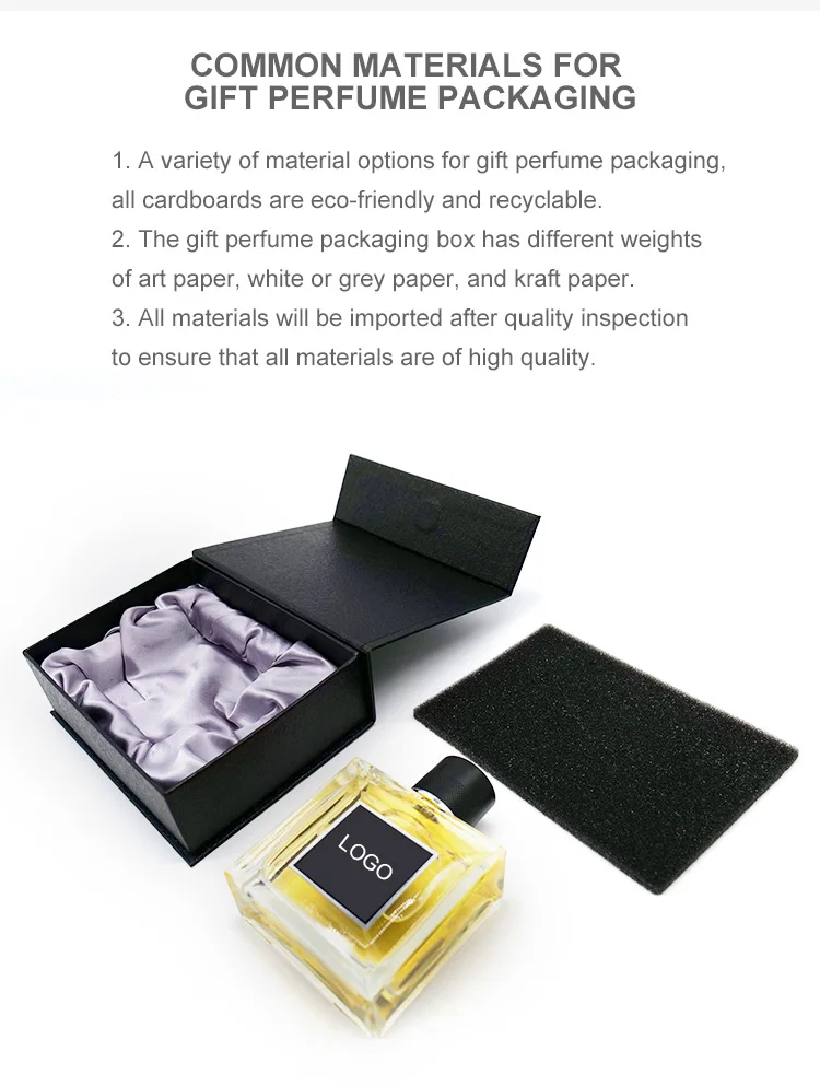 Luxury Perfume Box - Custom Design & Recyclable Packaging