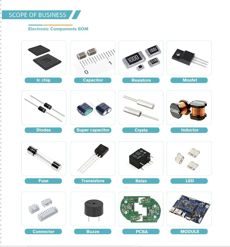 High Quality Stm32f103c6t6 Stm32f103c8t6 Arm Stm32 Minimum System Development Board Module Buy 