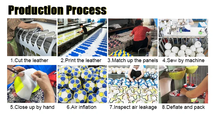 Machine Stitched Soccer Soccer Ball Size 5 Official Match - Buy Soccer ...