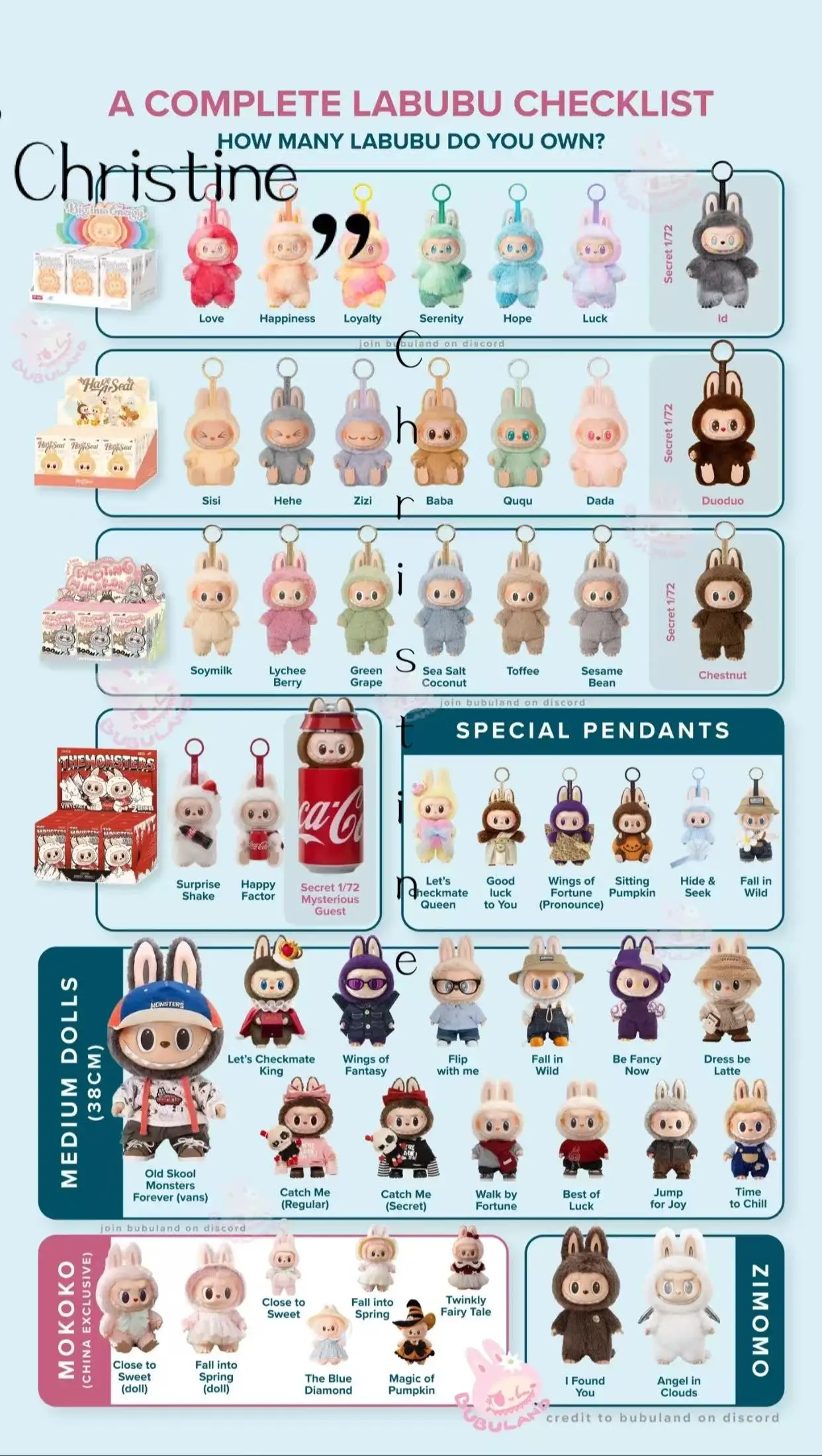 Original PopMart Labubu Monsters muñeco de peluche vinilo cara figura ...