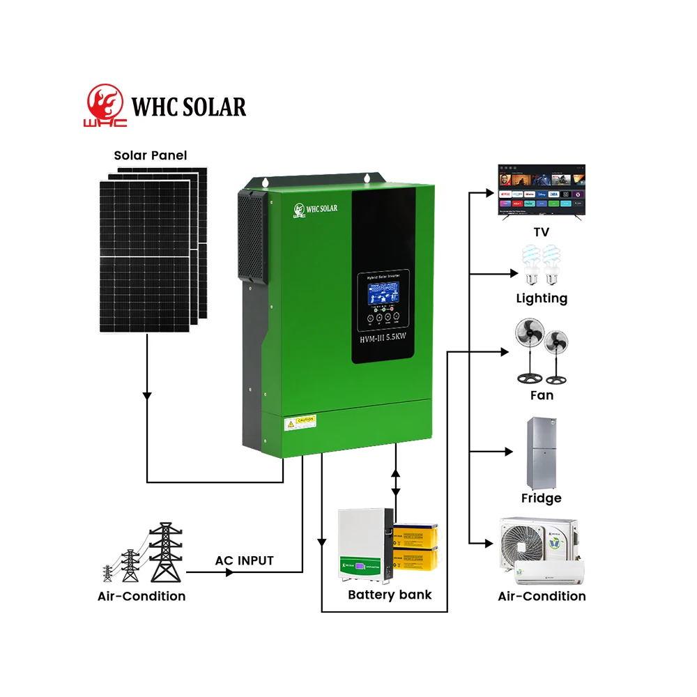 WHC SOLAR 48Vdc To 220Vac Inverter Solar Hybrid 48 Volt 48V Mppt Solar ...