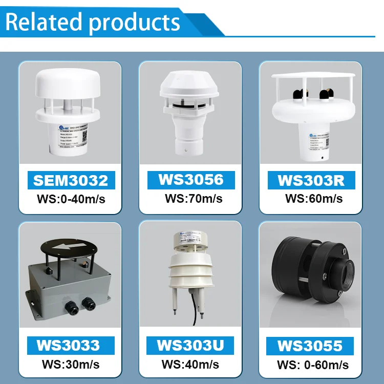 Rs485 Mini Uav Ultrasonic Anemometer Wind Speed Meter For Environmental ...