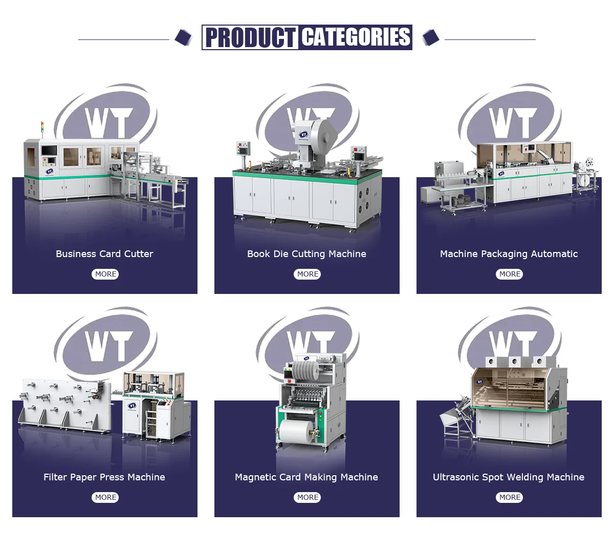 High Productivity Credit Card Making Machine - Smart & Reliable