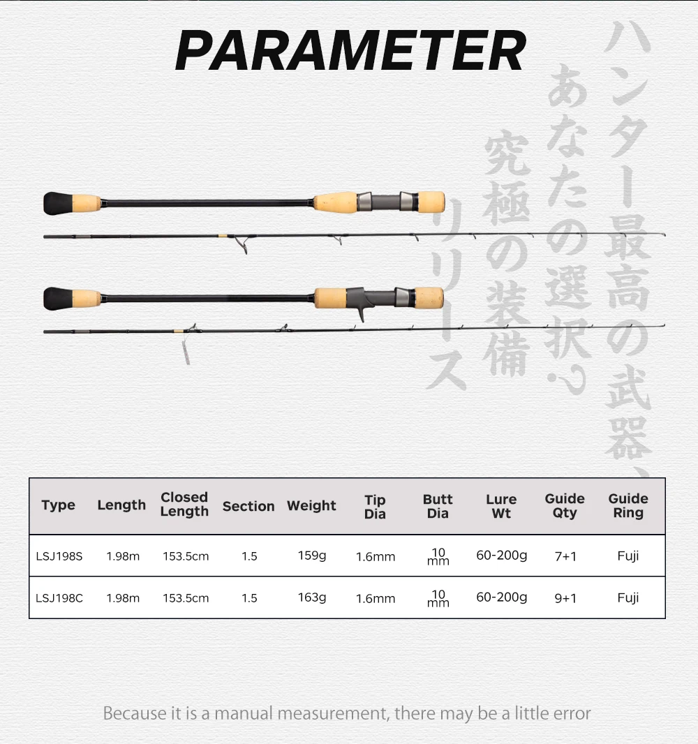 Game Type Slow J Carbon Sea Fishing Spinning Casting Rod 1.98m 1.5 ...