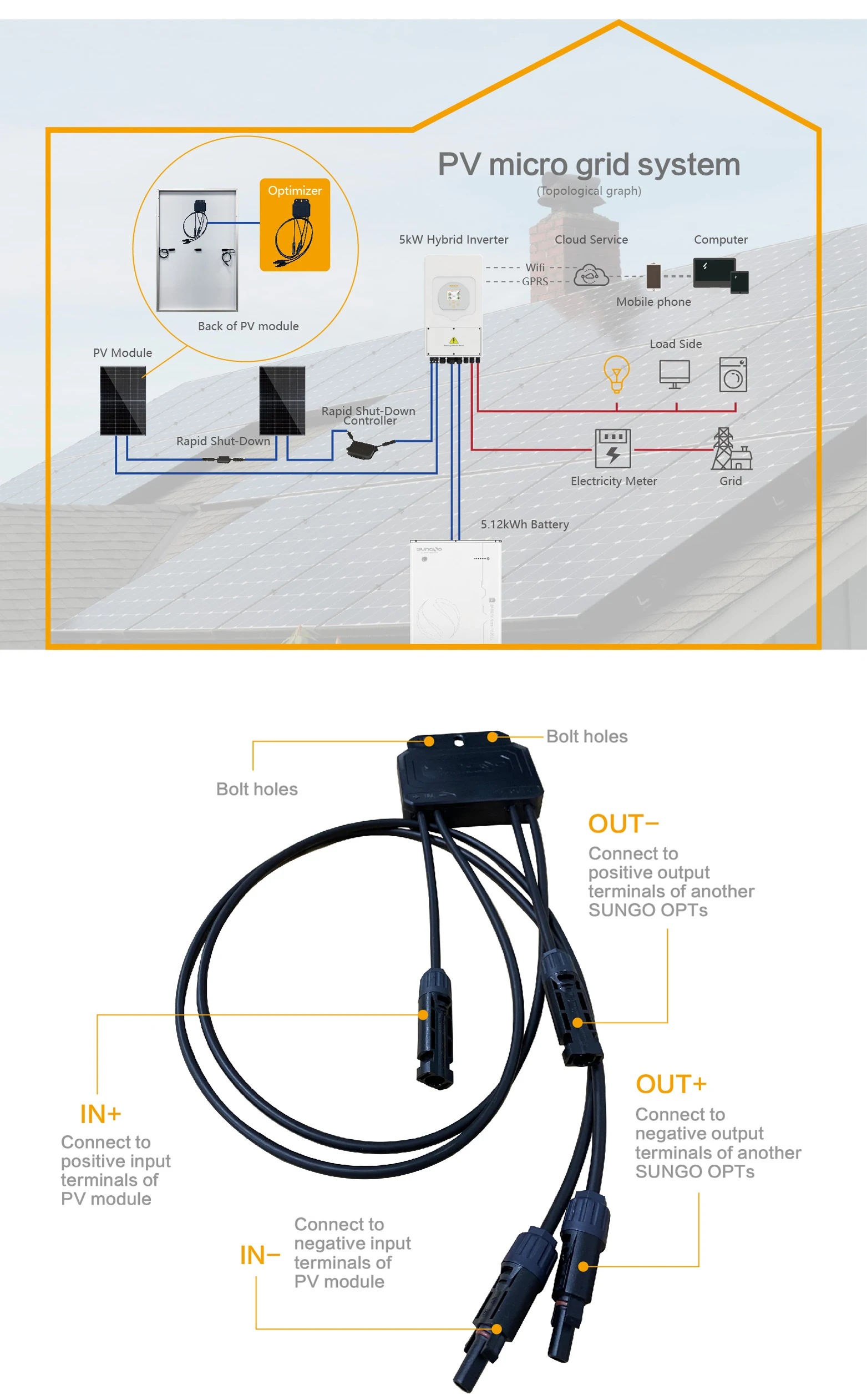 Hot Sale Solar Module Optimizer 600w 800w For Photovoltaic Panel Power ...