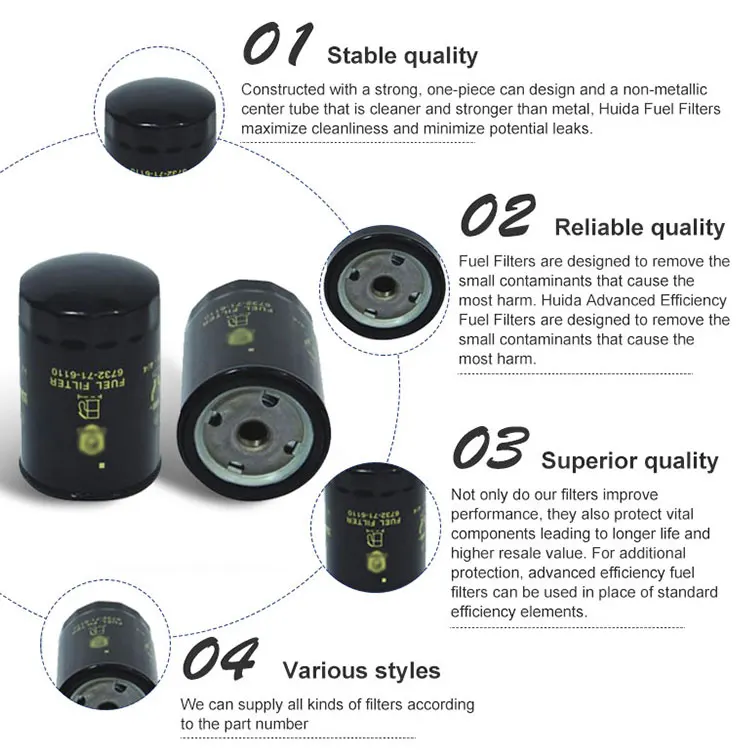 Huida Adequate Supply Oil Filter P502465 With Packaging Filter Factory ...