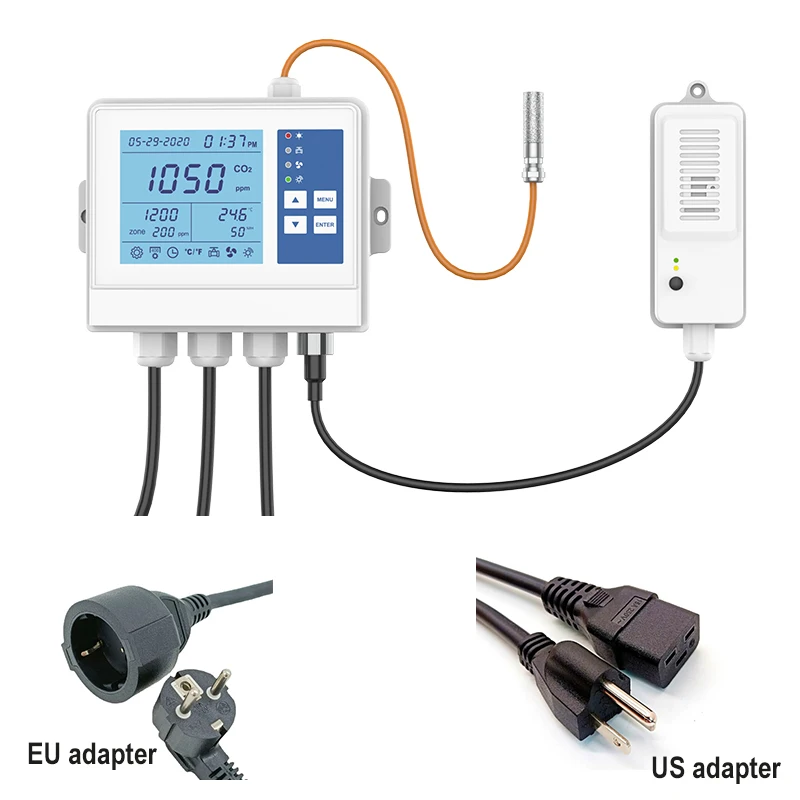 Greenhouse CO2 Controller - Optimize Plant Growth