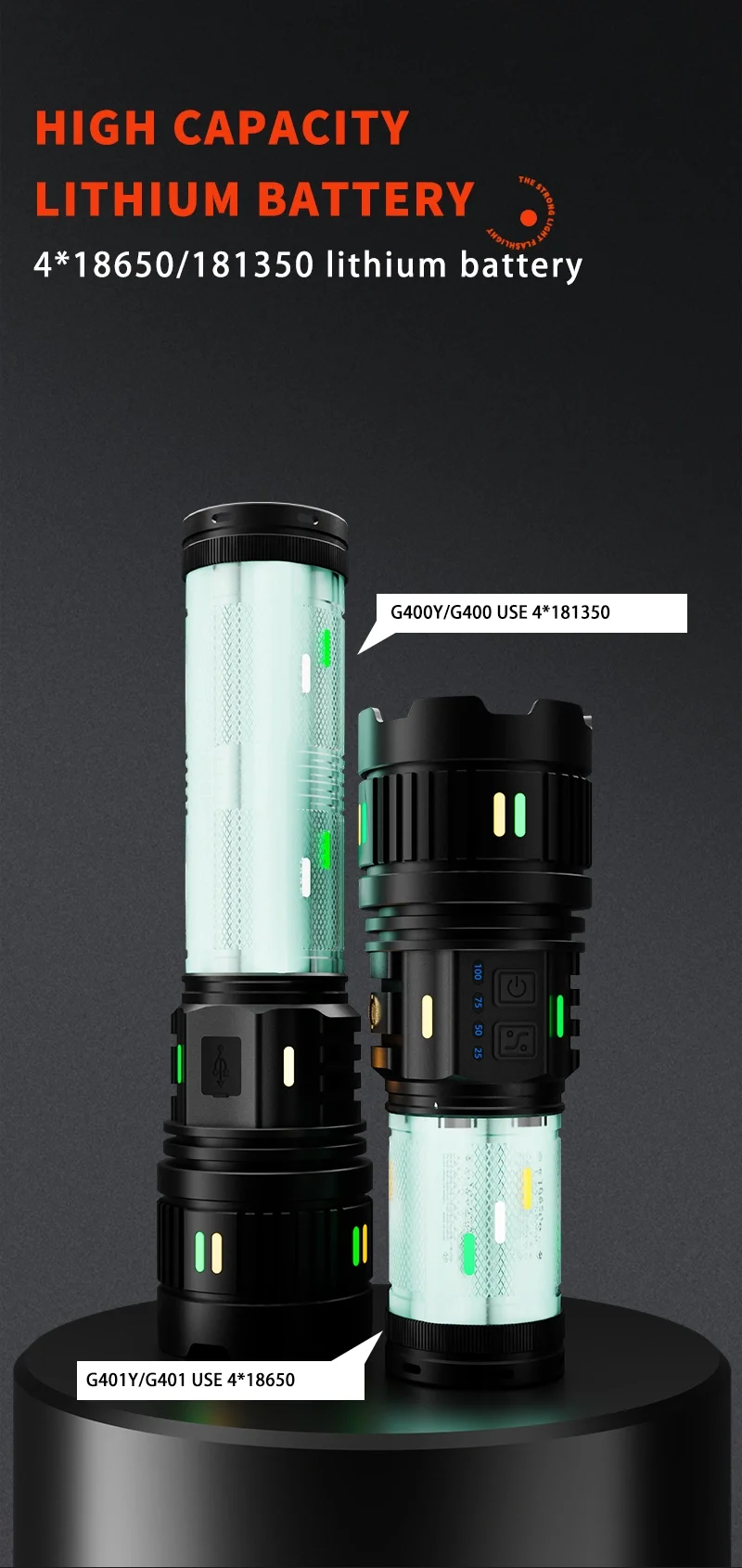 Helius 2024 Latest Fresnel Lens Ultra Bright Strong Light Long Range ...