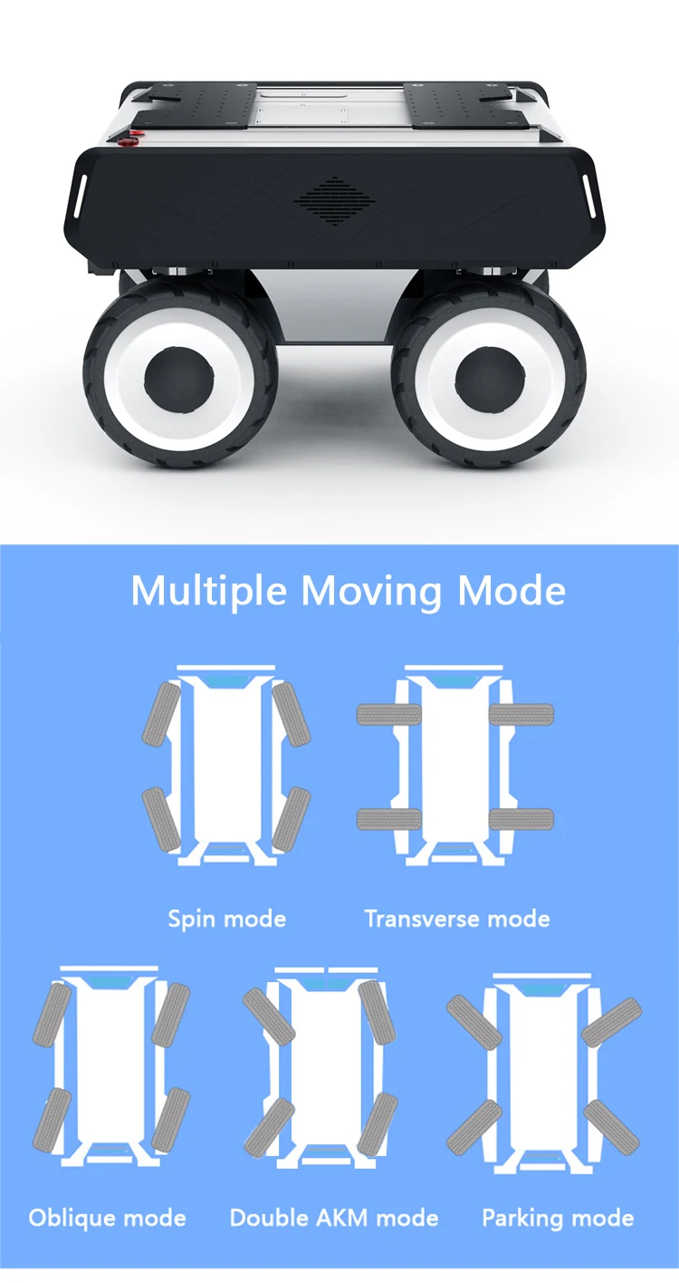 FW-01 UGV Robot Platform - Omnidirectional AI Patrol Vehicle