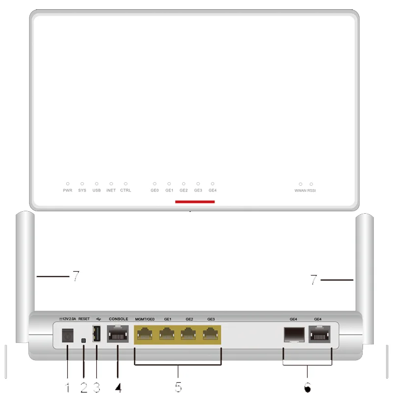 HW Netengine AR611-LTE4EA 4G Router with Dual SIM Support