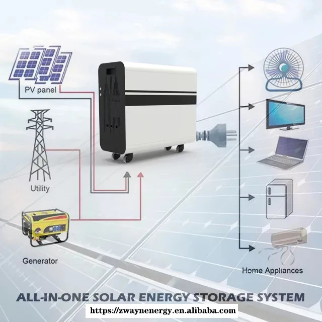 Zwayn 48v 100ah Energy Storage Solar All In One Home Ess Battery Off ...