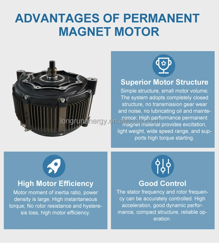 Lr-m-4 Brushless Dc Motor 4kw Brushed Permanent Magnet Dc Motor - Buy ...