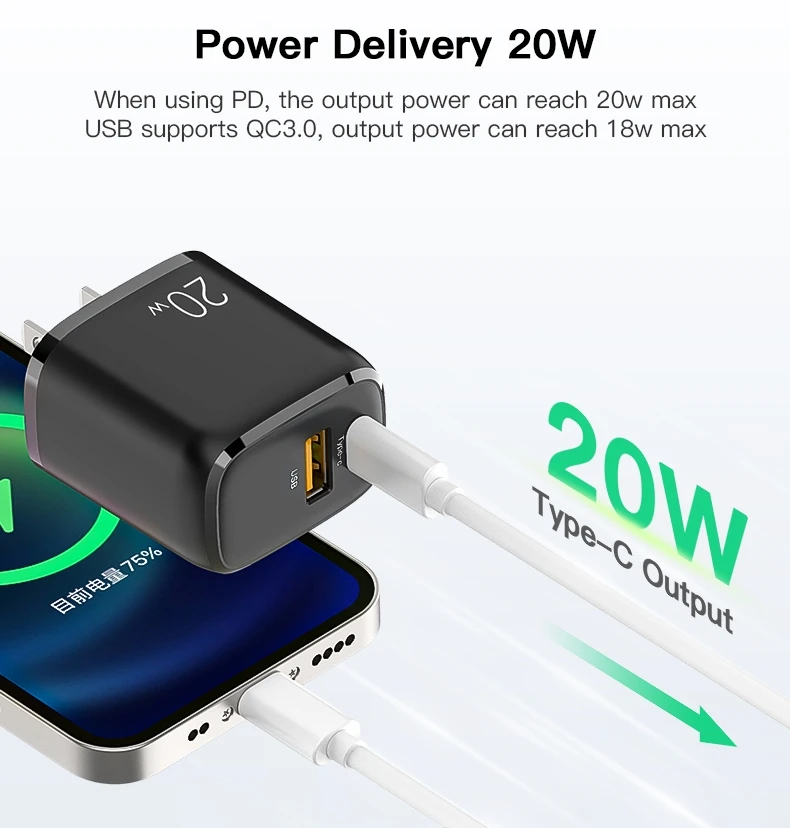 UKCA Charger - Fast 20W USB-C Wall Charger for Iphone