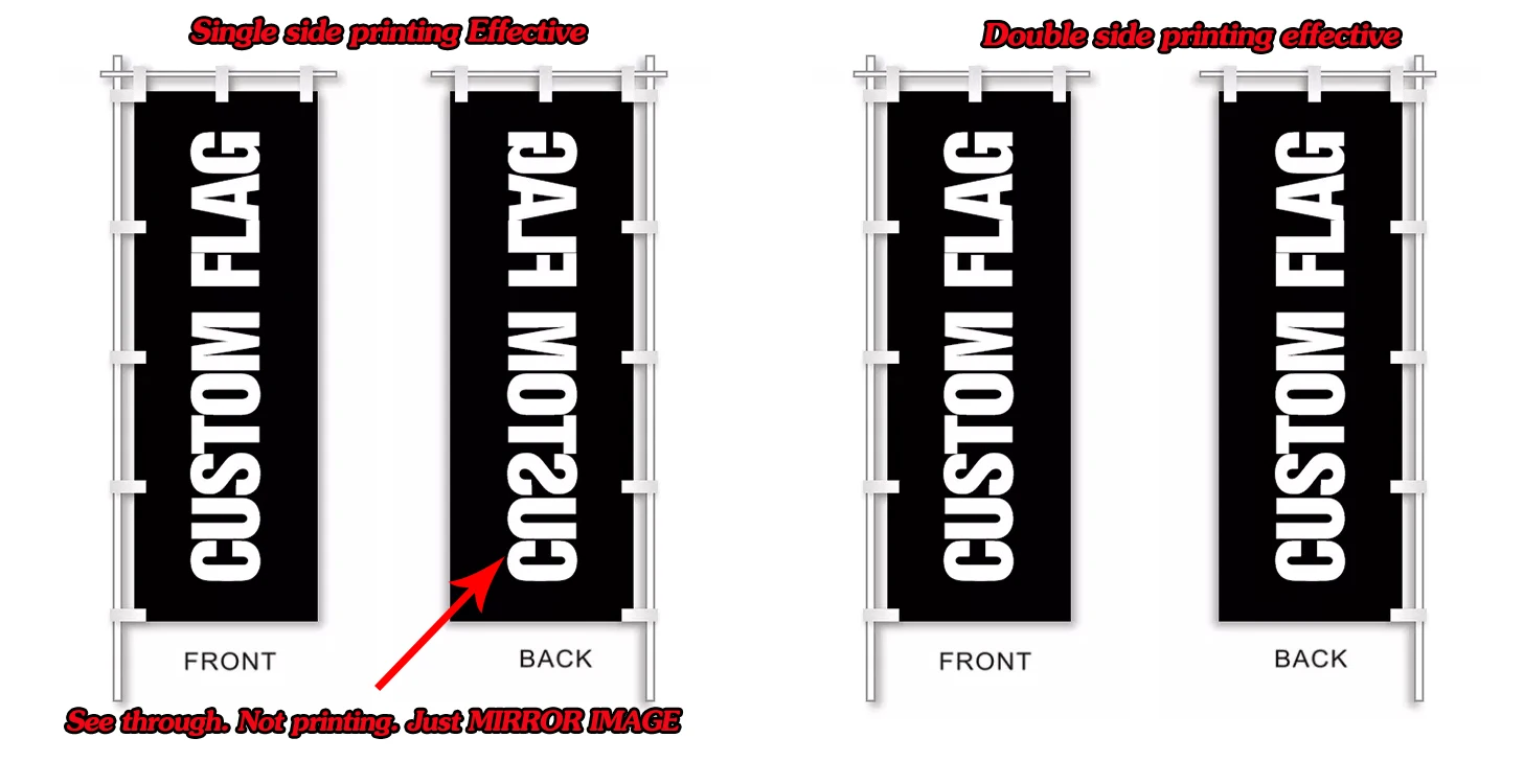 Custom Nobori Flags with Adjustable 3 M Poles - Durable & Portable