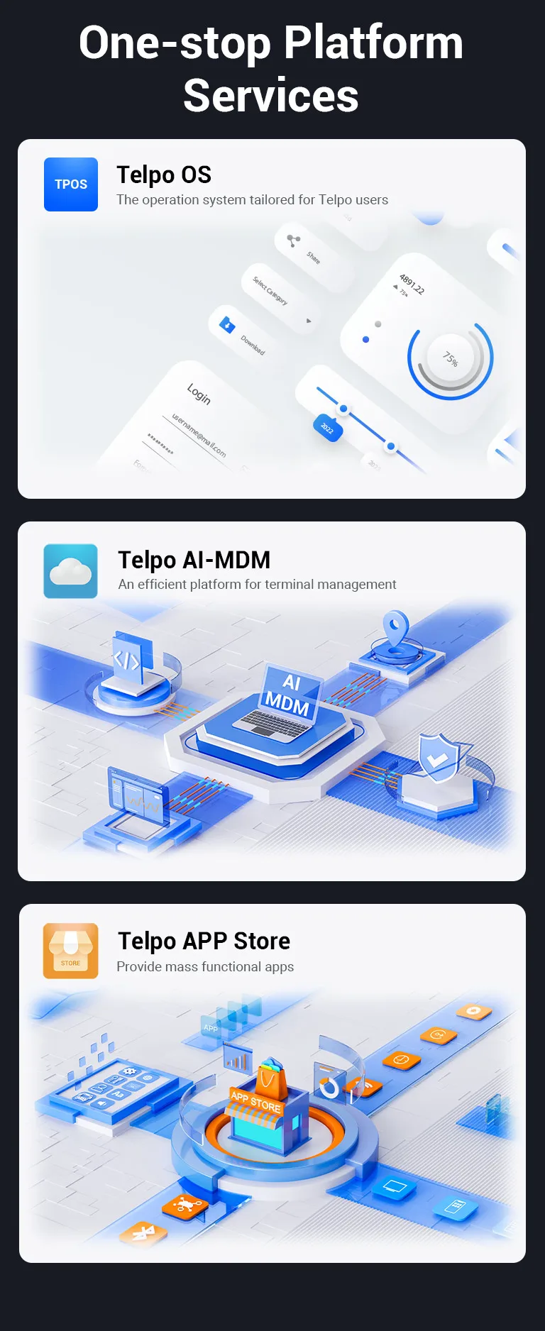 Telpo T10 4G Tap Pos - Contactless Card Machine Validator