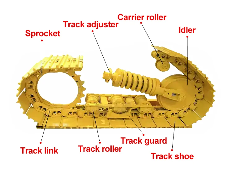 Excavator Spare Parts Construction Machinery Track Adjust Cylinder For ...