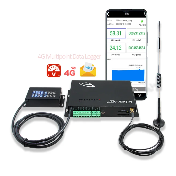 4G Multipoint Data Logger - Precision Electronic Measuring