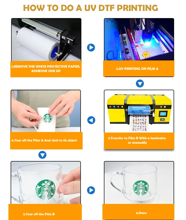 Custom A3 A4 UV DTF AB Transfer Paper and PET Film Roll Low Temperature ...