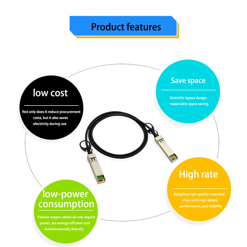 High Quality Breakout Dac Cable Passive 100g Qsfp28 To 4*25g Sfp28 ...