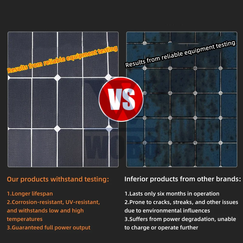 On-site Flexible Perovskite Bifacial Thin-film Solar Cell Iec Standards ...