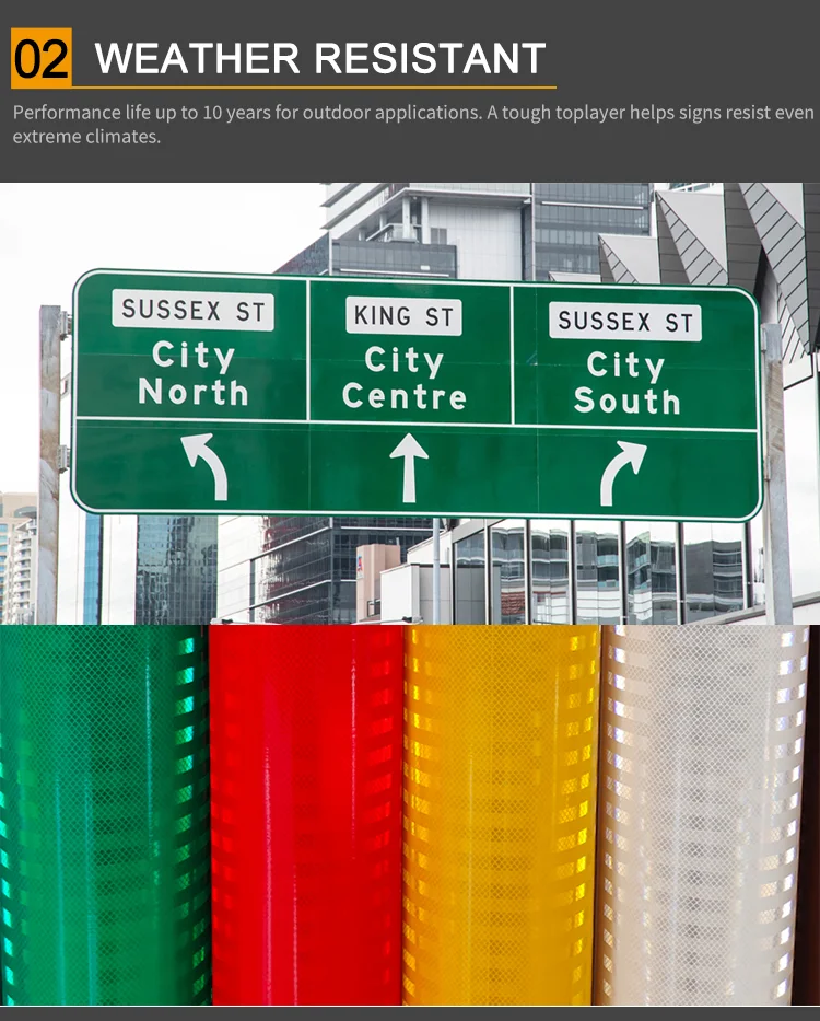 ASTM D4956 Type III Permanent Highway Road Sign Sticker Prismatic HIP ...