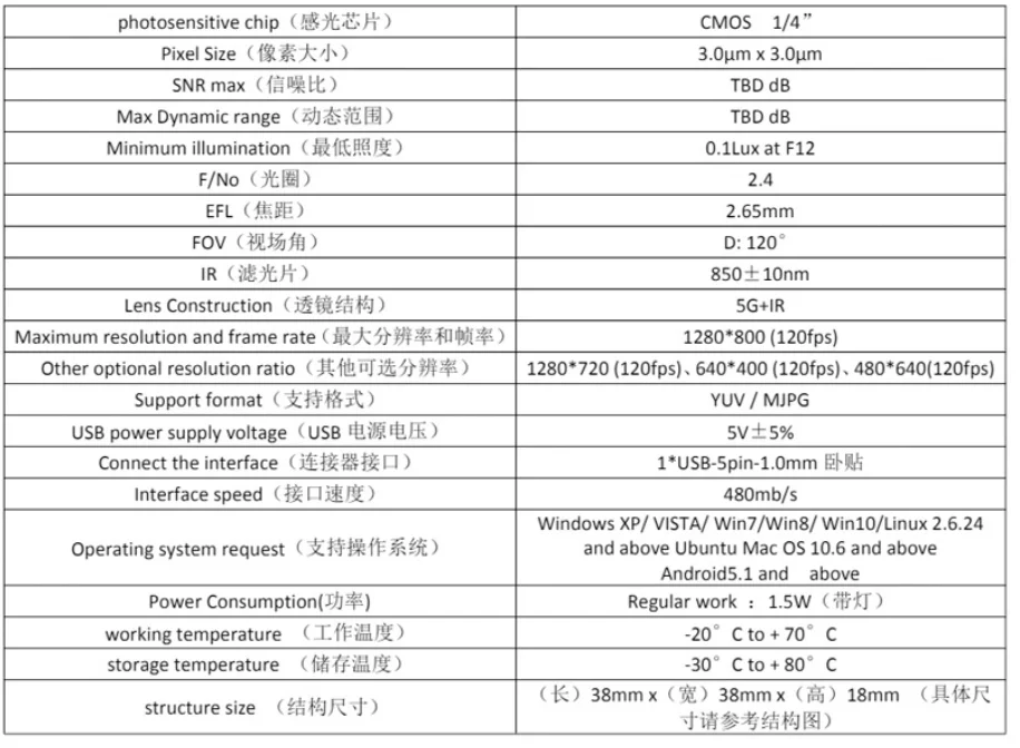 Usb Iris Palm Vein Recognition Camera Module 120fps