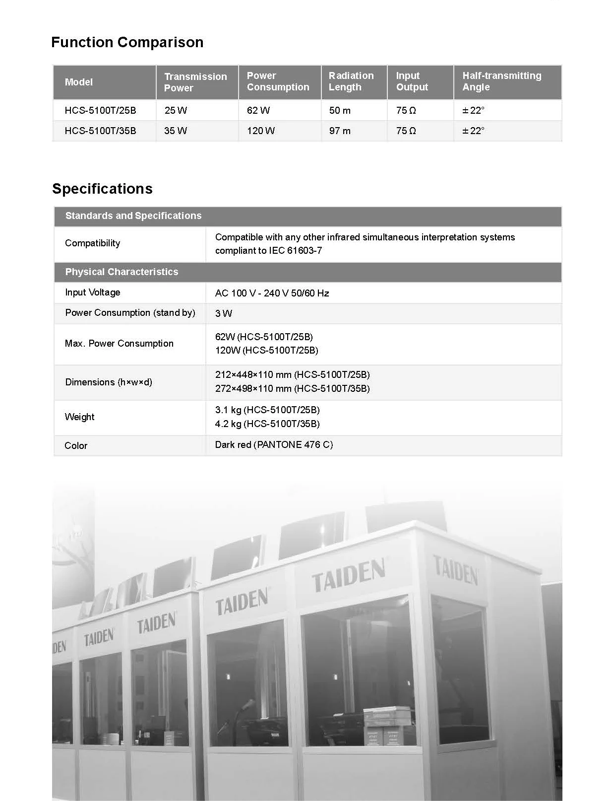 TAIDEN HCS-5100T/35B 35W Digital Infrared Radiator - Efficient Heating