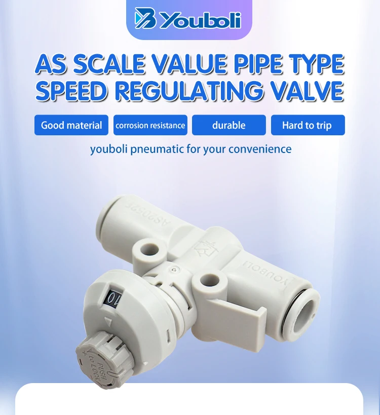 Ybl Smc Type Pneumatic Throttle Valve With Scale Speed Flow Control Pipe Adjustable With ...