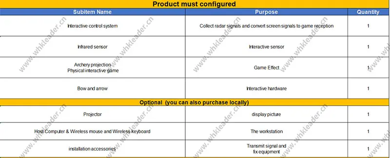 Virtual Bow And Arrow Game Interactive Projector Archery Games Digital ...