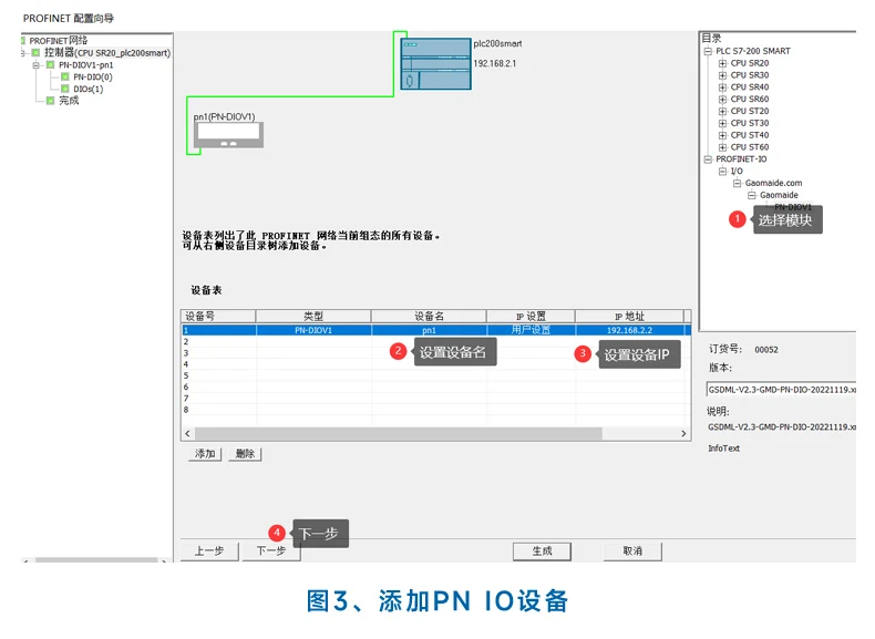 Profinet Integrated Remote IO Module PN Communication RIO20-PN