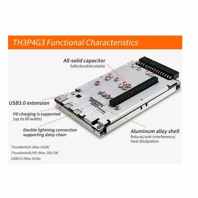 TH3P4G3 Thunderbolt-Compatible External GPU for Macbook Pro – 40Gbps ...