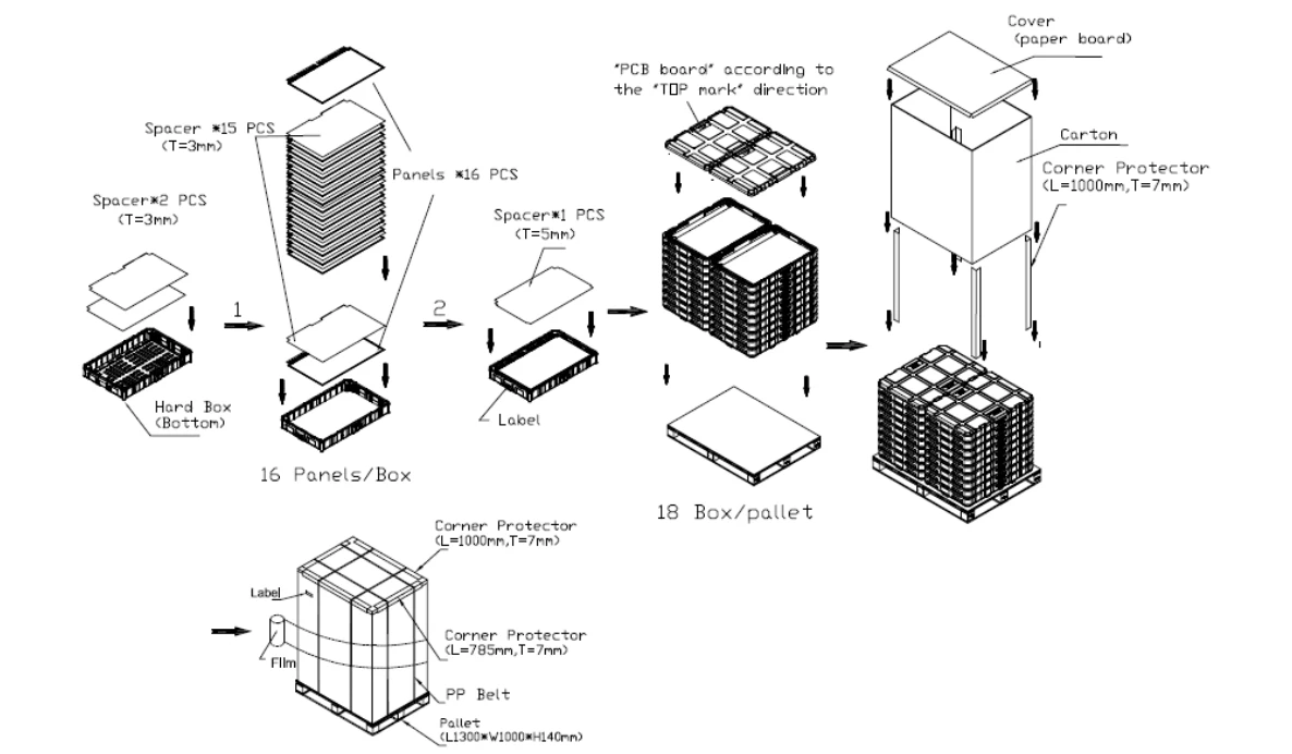 V400hj9-pe1 40 Inches Tft Lcd Opencell / Fog/ Fhd1920 X 1080 - Buy Fog ...