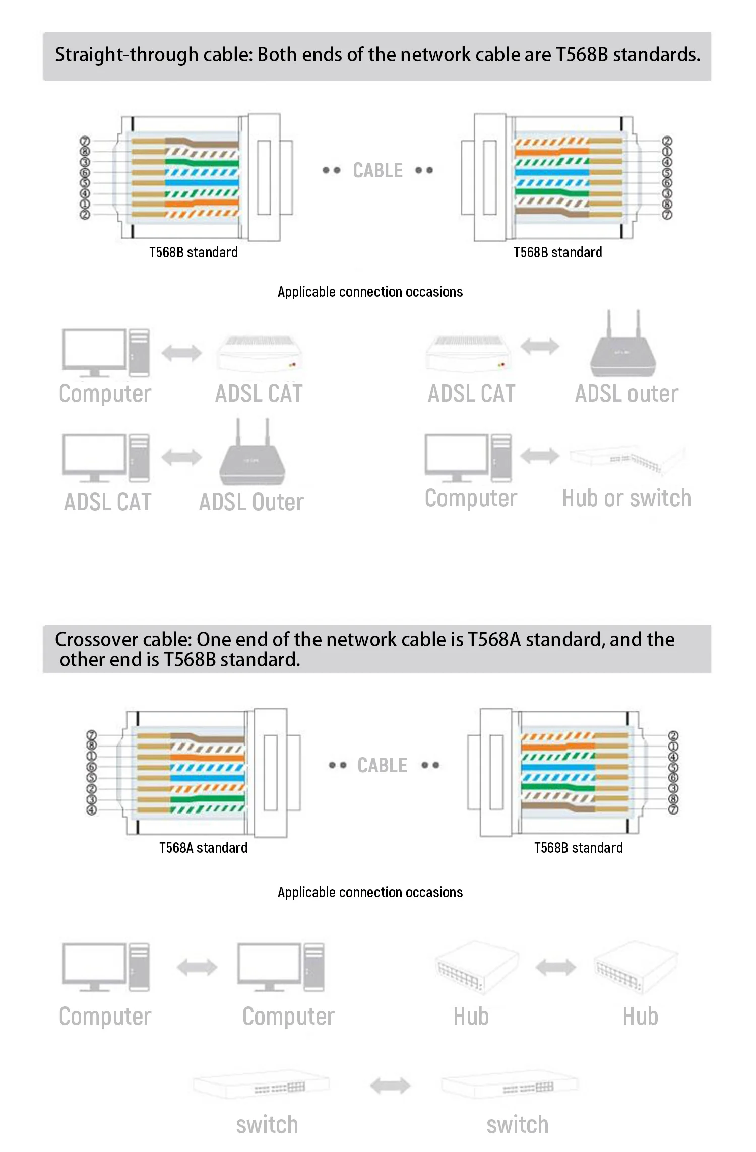 Manufacturing Rj45 Connector and Rj11 Making Machine Modular Connector ...