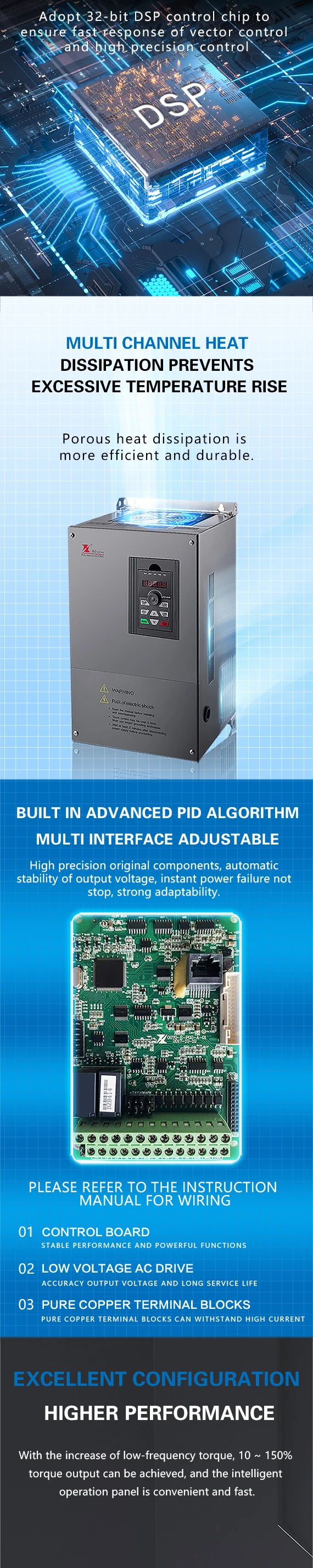 Folinn BD600 Series High Performance VFD Frequency Inverter