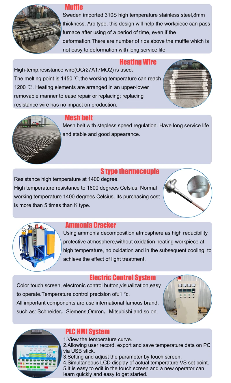 Continuous Mesh Belt Convey Bright Hardening Heat Treatment Furnace ...