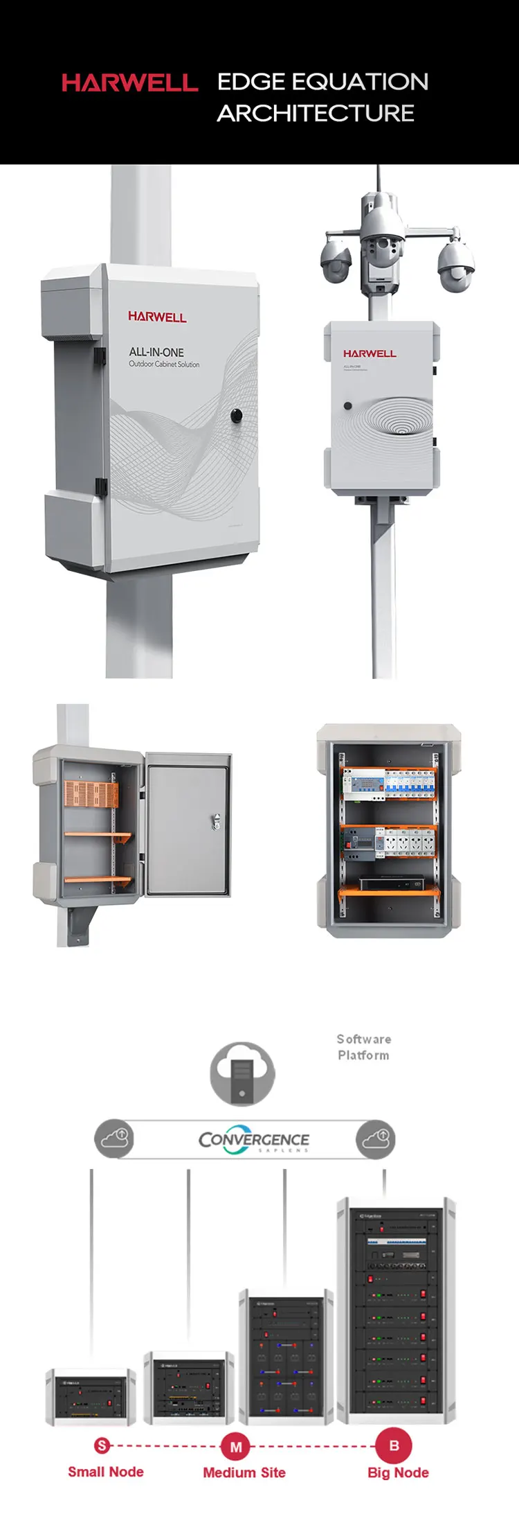 Outdoor Access Cabinet IP67 Outdoor Modular Electronic Enclosure Box N2 ...